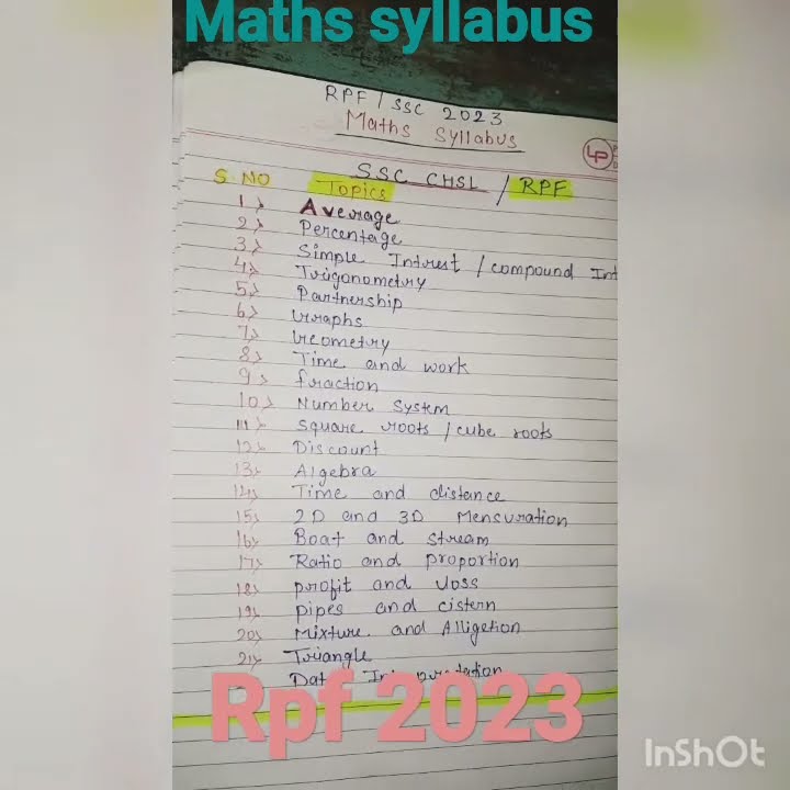 Rpf maths full syllabus syllabus 2023 - YouTube