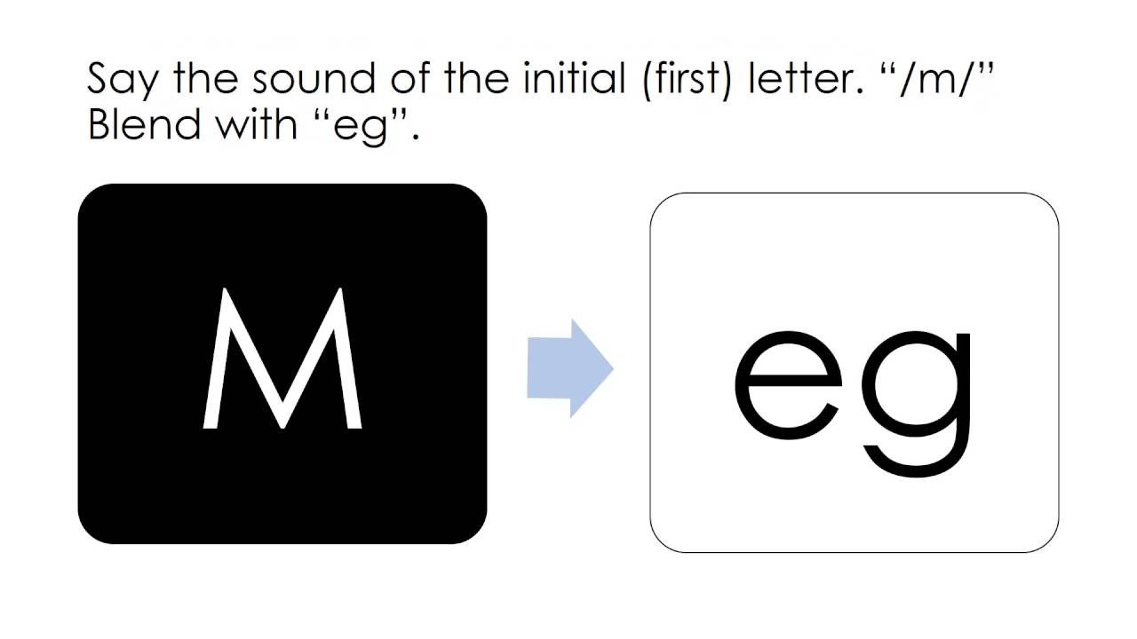 Kindergarten Phonics Lesson: Blending Onset and Rime -eg Word Family ...
