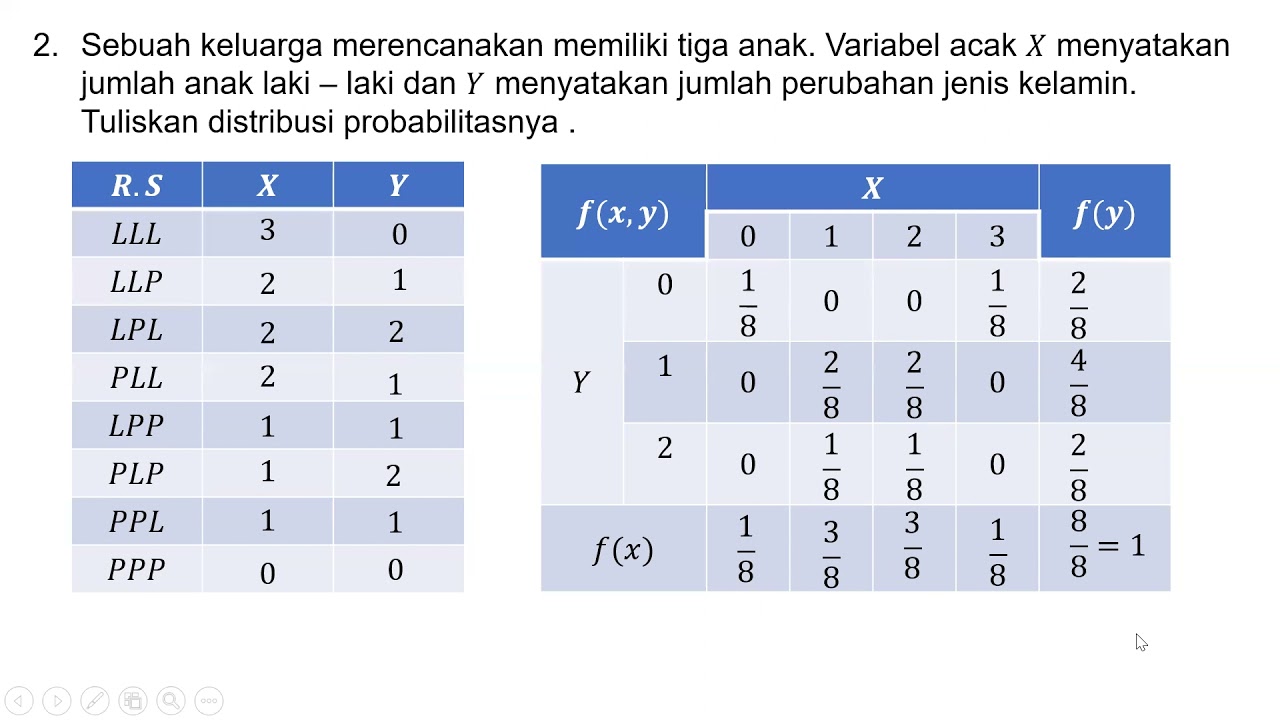 Distribusi peluang 1, diskret dan kontinu, combinasi dan integral - YouTube