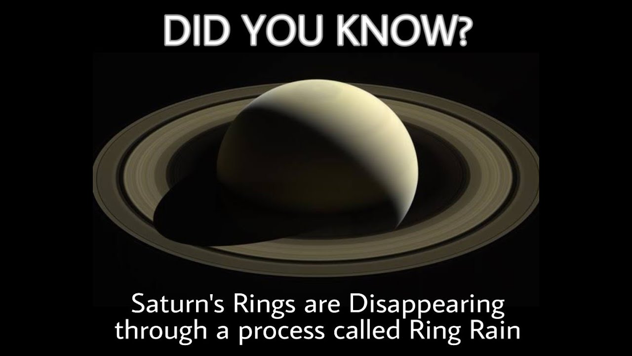 Saturn rings are disappearing | Mysterious Science | Saturn's Ring Rain ...