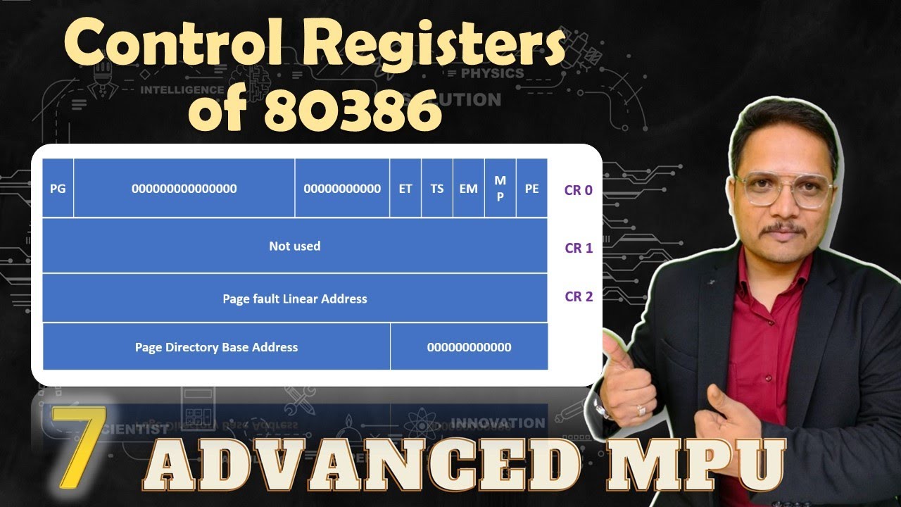 Control Registers Of Microprocessor 80386 Youtube