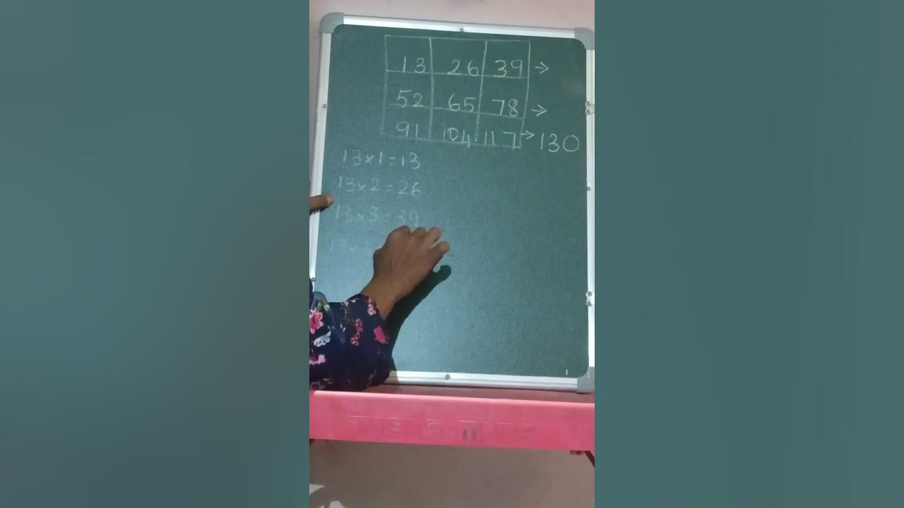 Trick to learn table 13 - YouTube