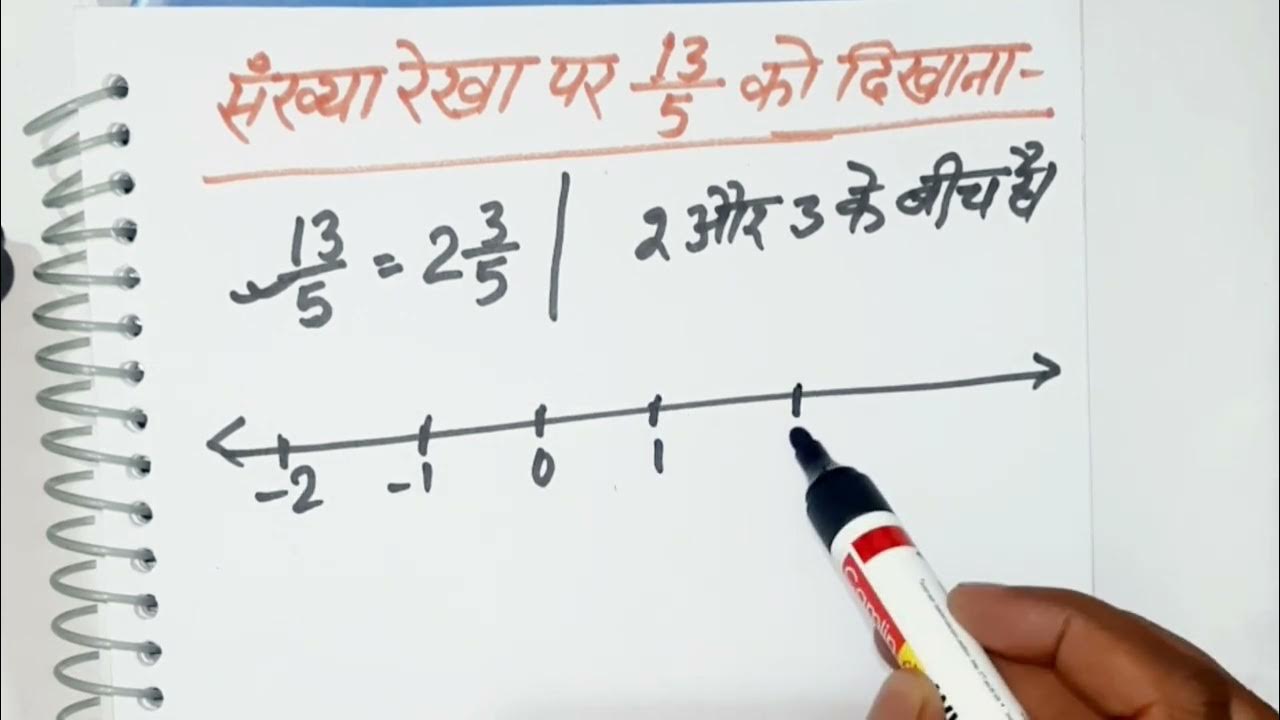 How to represent Improper fractions on a number line ||#maths - YouTube