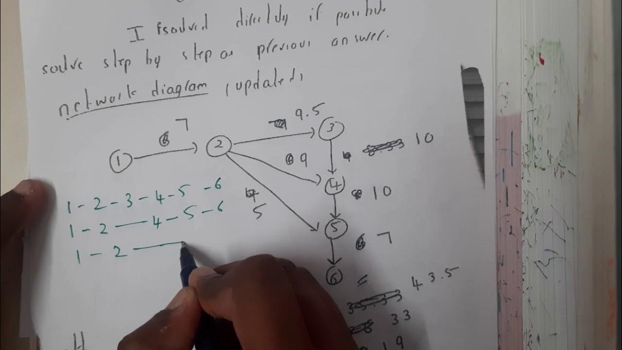 4.6 Critical path problems Part 2 - YouTube