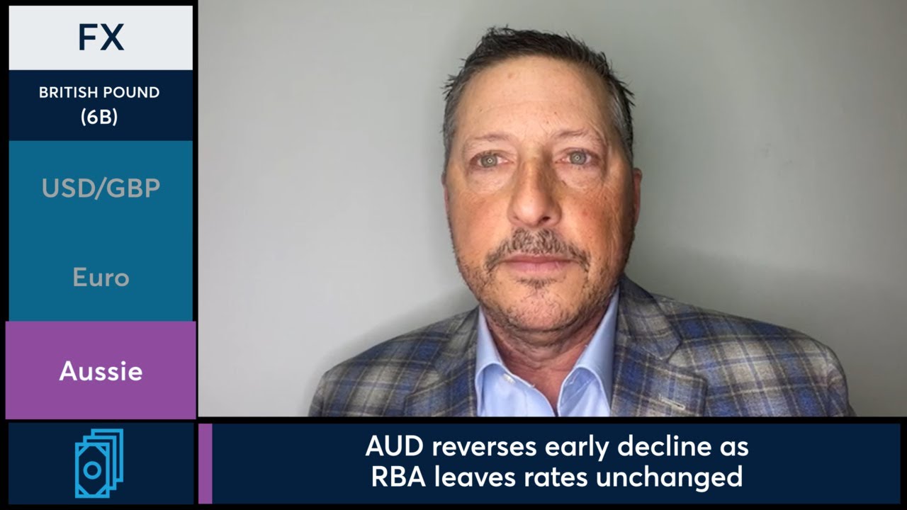 FX Market Commentary: Scott Bauer, 2/3/22 - YouTube