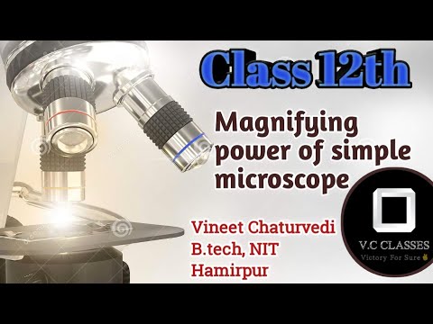 Magnifying power of Simple microscope - YouTube