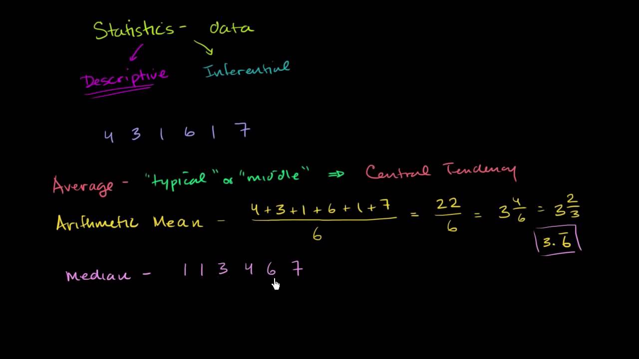 Intro til statistik: middelværdi, median og typetal - YouTube