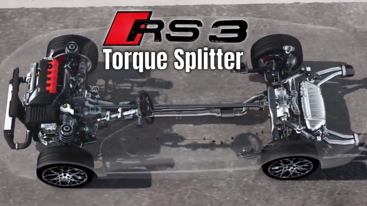 New 2025 Audi RS 3 Torque splitter Animation - YouTube