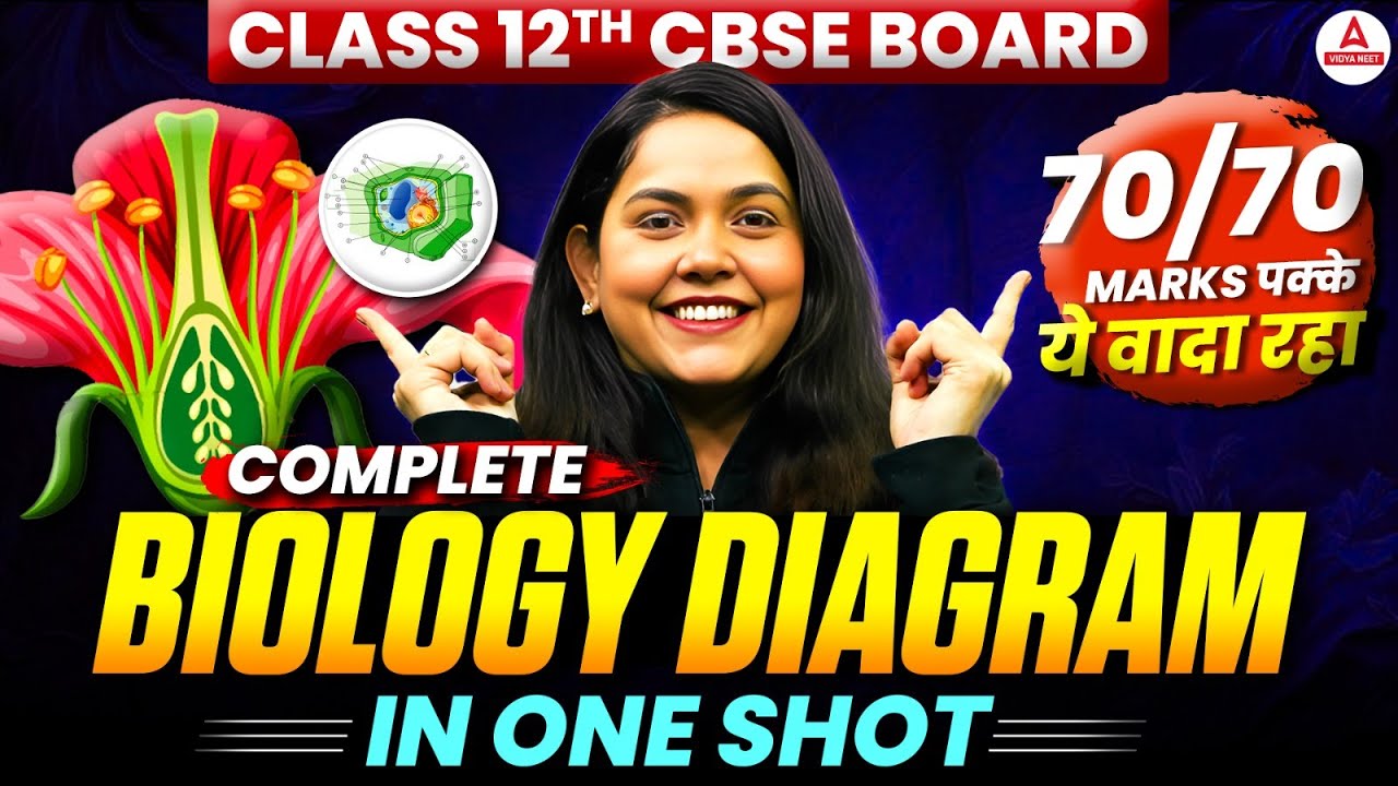 Class 12th Biology Board | Complete Biology Diagram in One Shot | 70/70 ...