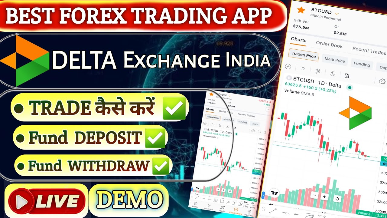 Delta Exchange India | Live Trade Demo | Fund DEPOSIT & Fund WITHDRAW ...