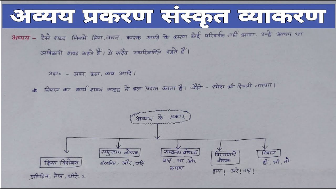 Avyay | avyay sanskrit trick | Avikari Shabdavyay sanskrit grammar ...