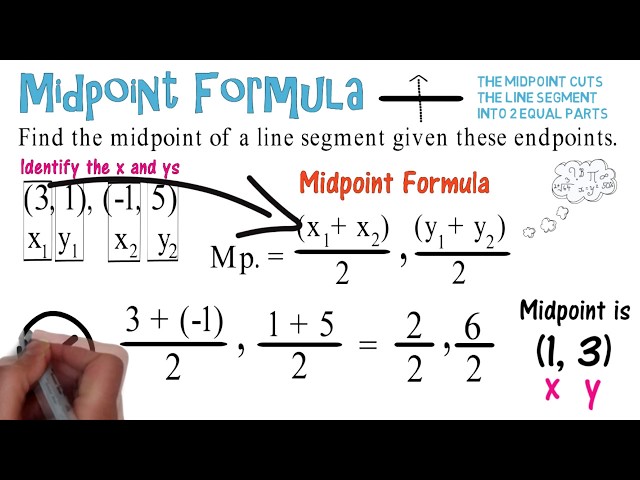 Midpoint Piximaths