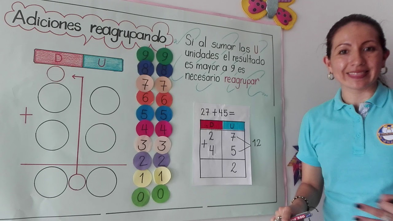 Clase de Matemáticas 1° - YouTube