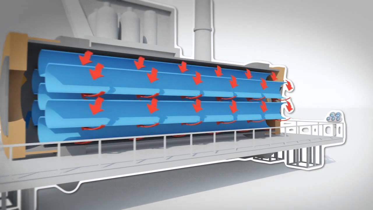 HERA-System VolkerWessels - YouTube