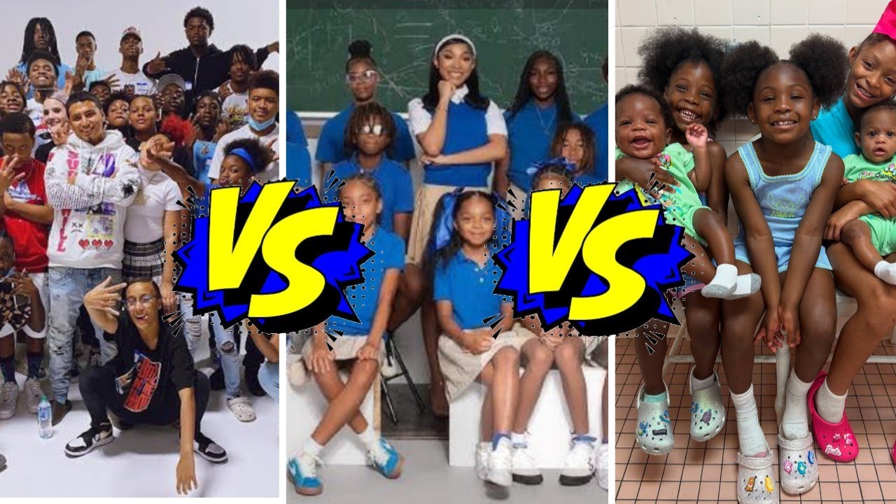 Theemyanicole Members Vs Runik tv Members Vs Lab Kids Tv (Real Names ...