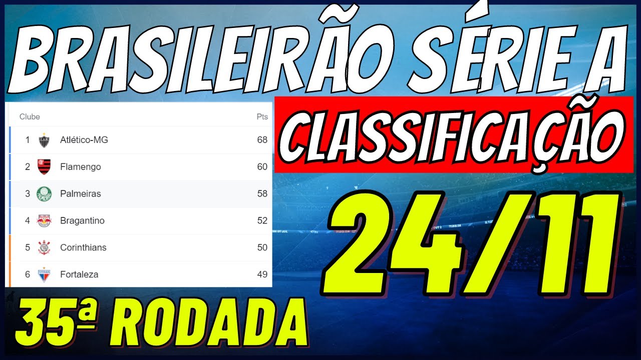 ️ SHOW! CLASSIFICAÇÃO DO BRASILEIRO SÉRIE A HOJE TABELA DO BRASILEIRÃO ...