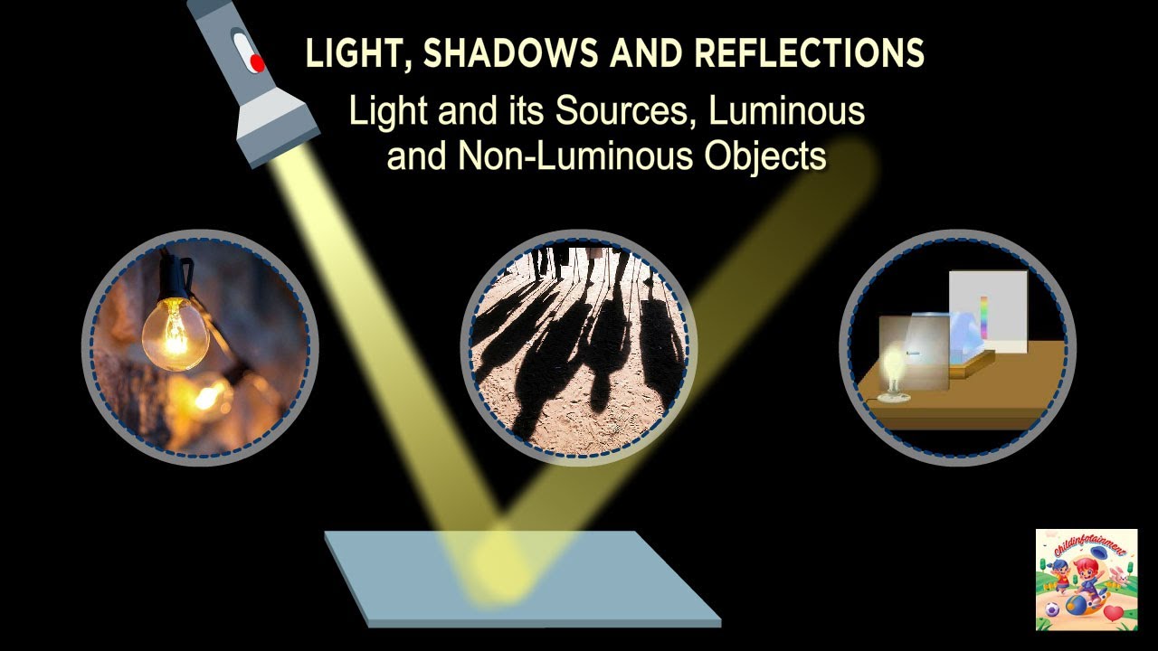 light shadows and reflections | LIGHT SHADOW AND REFLECTIONS IN ENGLISH ...