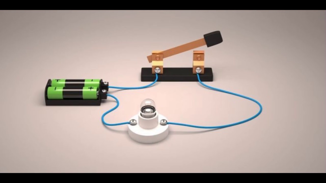 ROBÓTICA: CIRCUITO EN SERIE 1° - YouTube