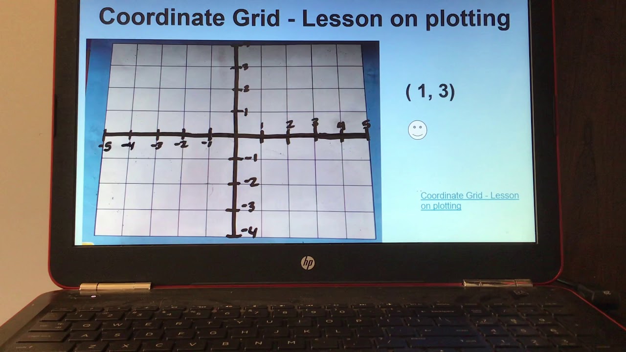 Online learning An Interactive Lesson for students~ coordinate grid and ...