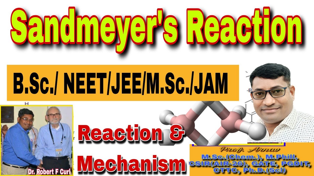 Sandmayer's reaction with mechanism |Sandmeyer reaction mechanism bsc ...