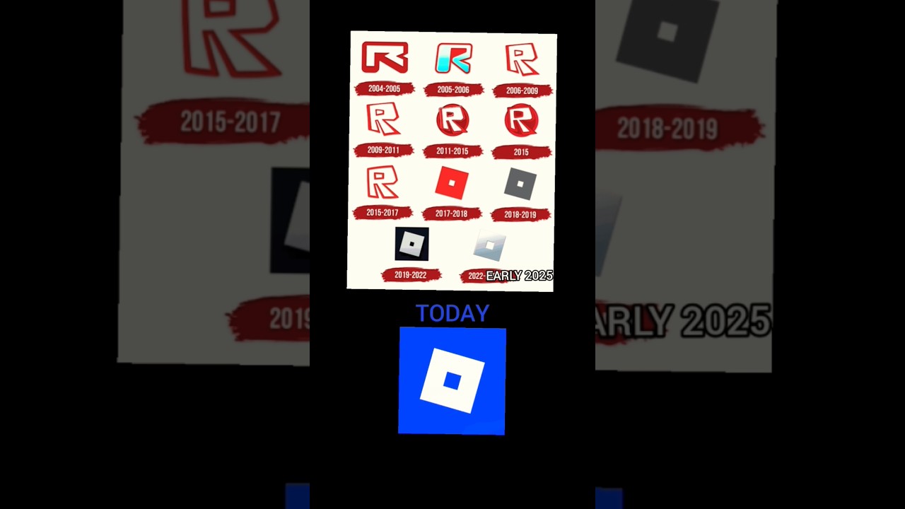 Roblox logo evolution #shorts #upgrade #trend #youtubeshorts #roblox # ...