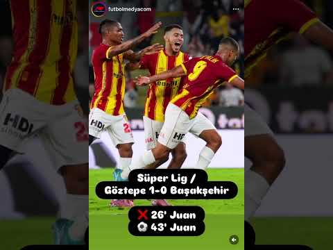 Göztepe, Süper Lig maçında Başakşehir’i tek golle yendi: 1-0