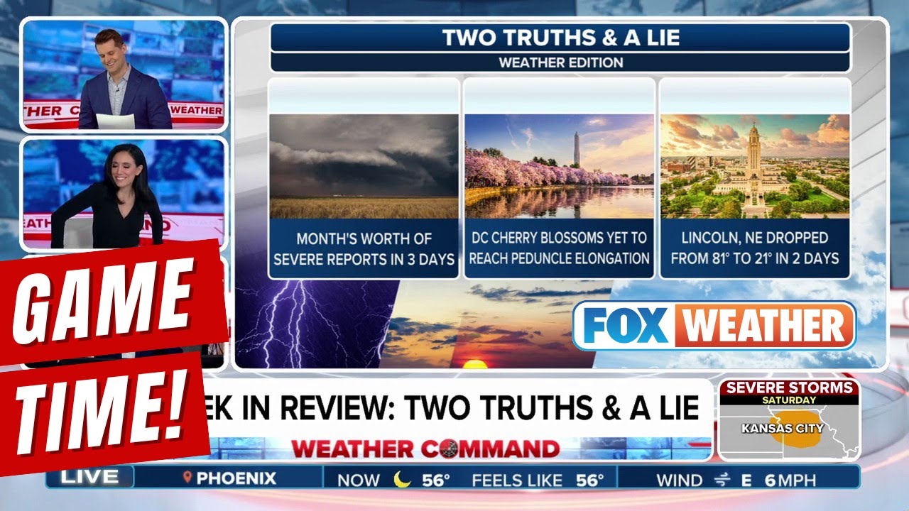 FOX Weather Debuts "Two Truths & A Lie": Can You Beat Our Mets? - YouTube