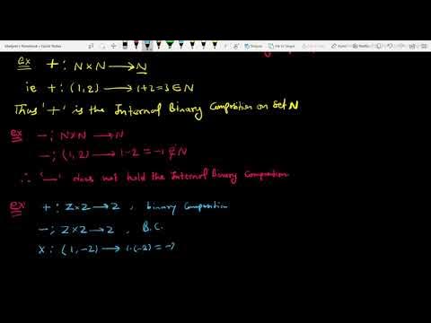 Internal binary composition | External binary composition| binary ...