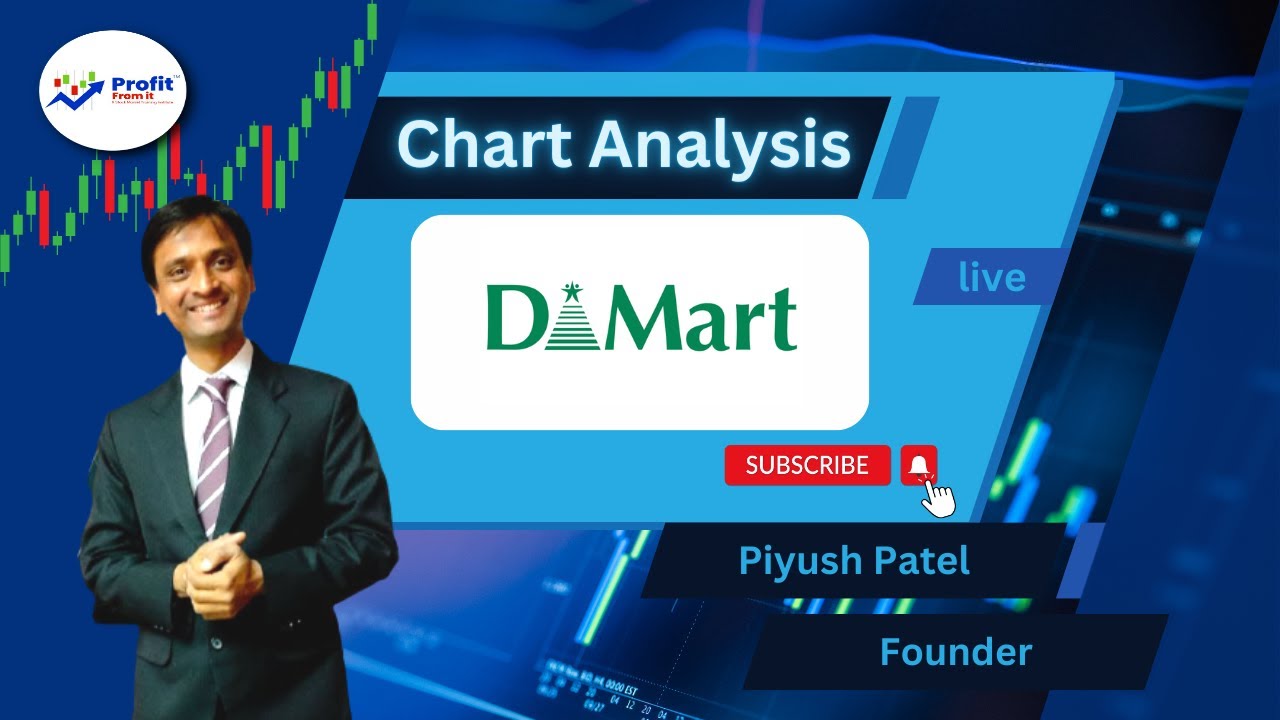Dmart Share Chart Analysis 2023 - YouTube