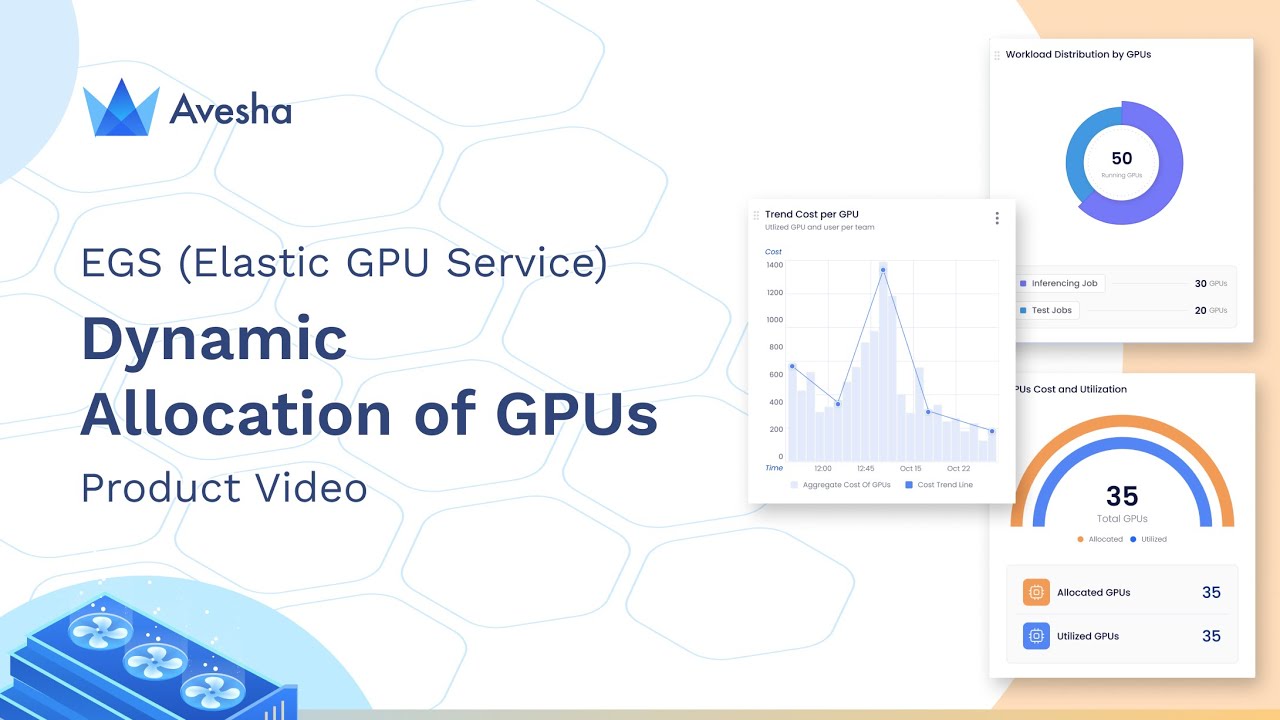 EGS GPU Dynamic Resource Allocation - Product Engineering Video - YouTube