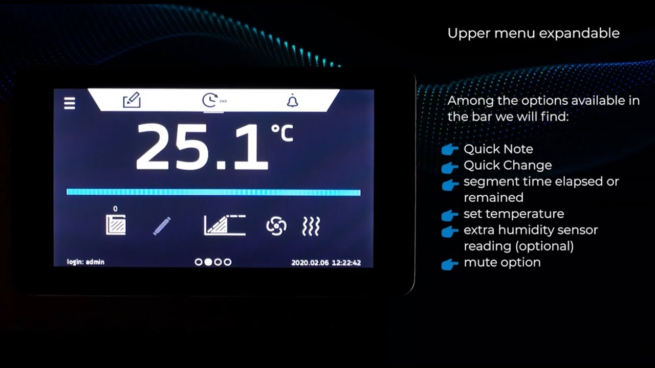Pol-eko New Smart & Smart PRO Functions – Pol-eko 新型控制器Smart & Smart ...
