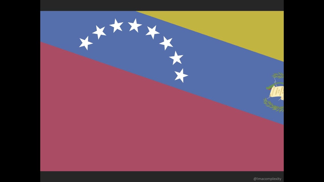 UN countries world flag animation but the order is randomized (SEE ...