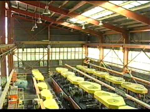Mineral Processing Equipment & Plant Design - YouTube