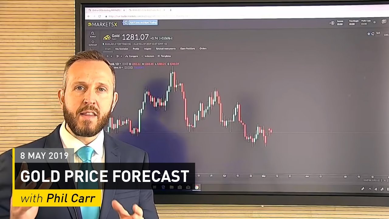 COMMODITY REPORT: Gold Price Forecast: 8 May 2019 - YouTube