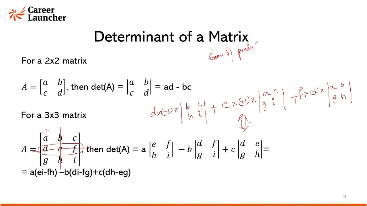 Matrices 7 Determinant of a Matrix - YouTube