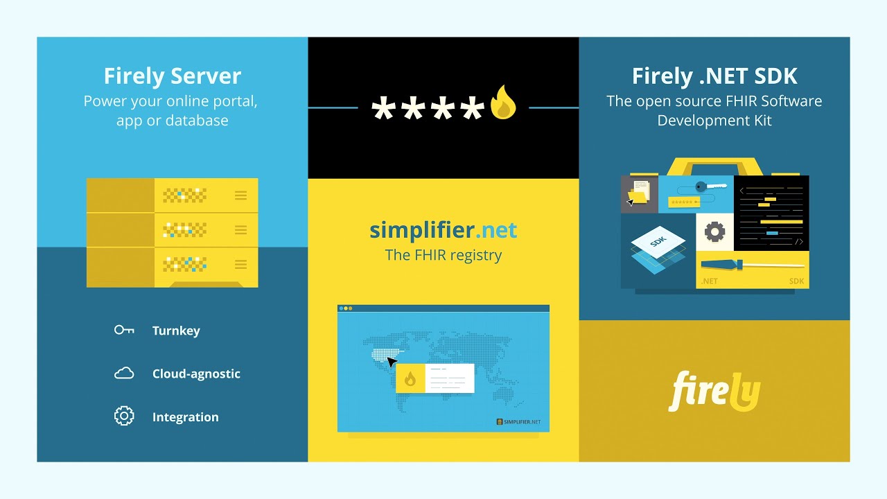 Firely’s 100% FHIR-based solutions - YouTube