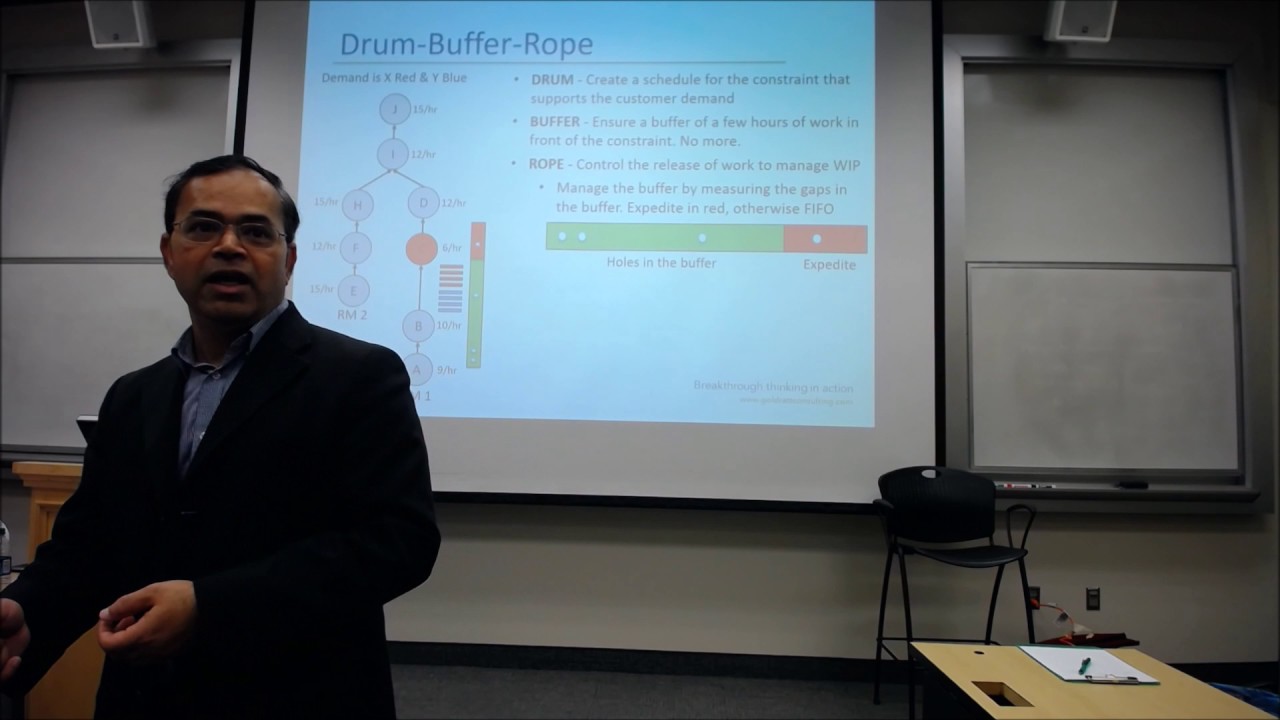 Drum-Buffer-Rope: a Practical Mechanism to Apply TOC Focusing Steps ...