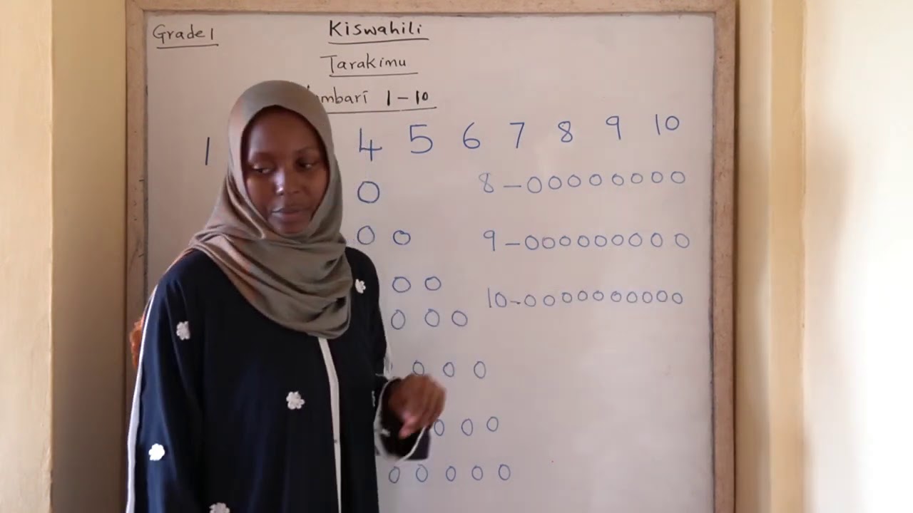 Daraja la Kwanza Kiswahili Tarakimu - YouTube