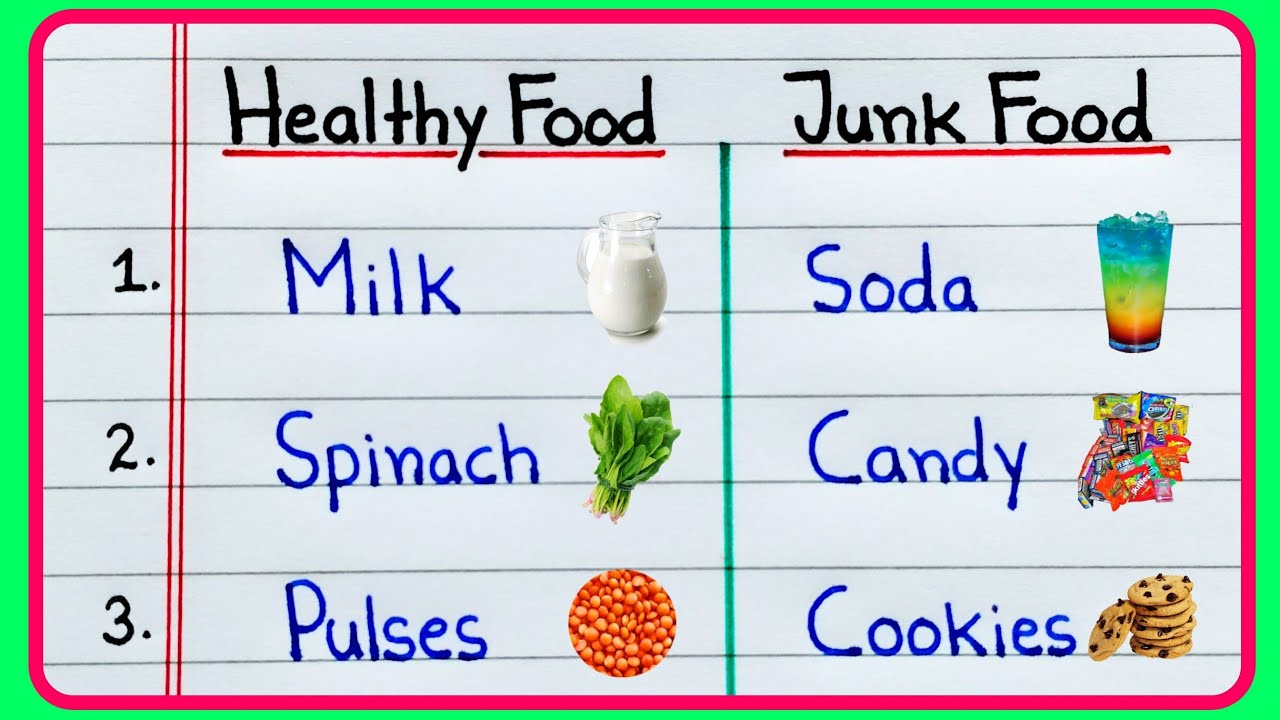 Healthy food and Junk food name in English | 10 Healthy foods name | 10 ...