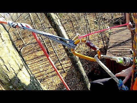 Bailout Kit II - YouTube