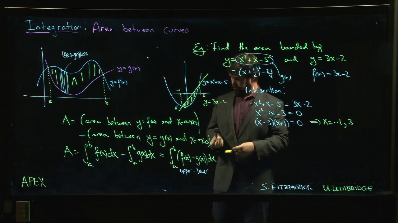 Integration: FTC - 12. Example - YouTube