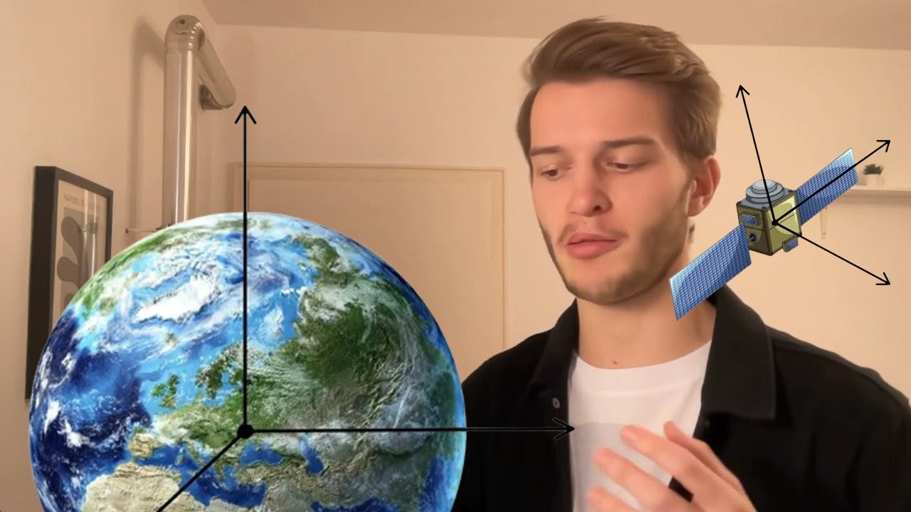 How To Slow Down a Rotating Satellite the B Dot Controller - YouTube