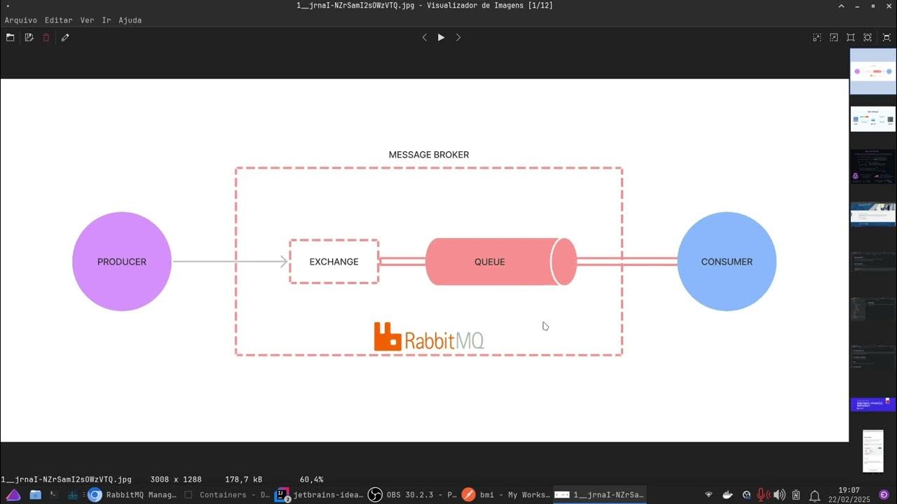 RabbitMQ - YouTube