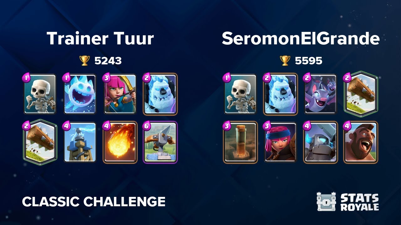 Trainer Tuur vs SeromonElGrande [CLASSIC CHALLENGE] - YouTube