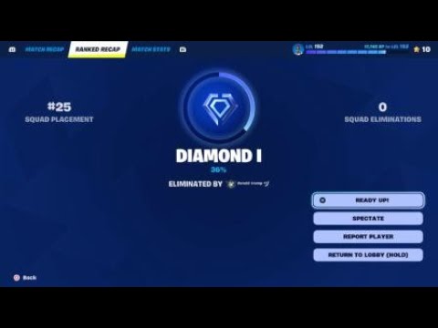 Donald trump railed me - YouTube