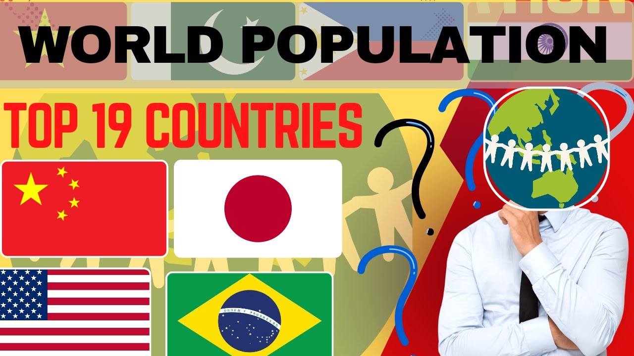 World Population | Population of Different Countries | Learn Countries ...