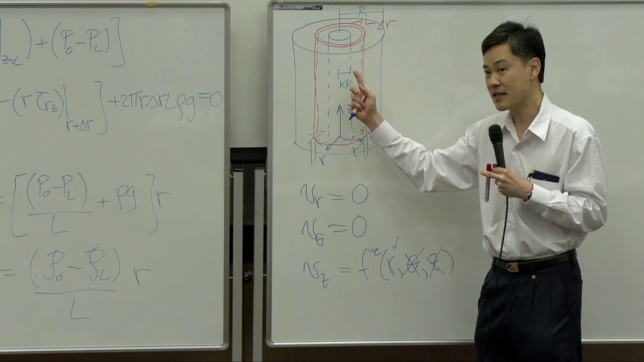 Momentum Transport lecture 7/10 (4-Feb-2020): Example on shell momentum ...