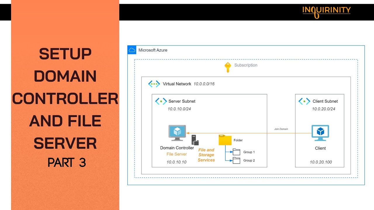 Setup Domain Controller and File Server Part 3 - YouTube