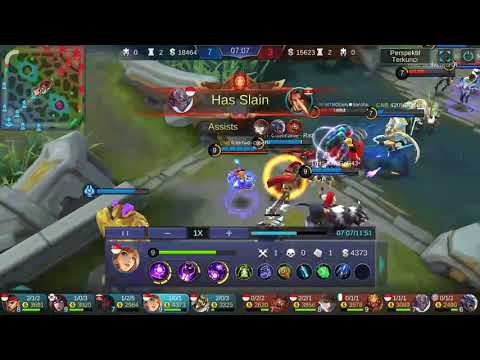 Tocil Bocil Guinevere