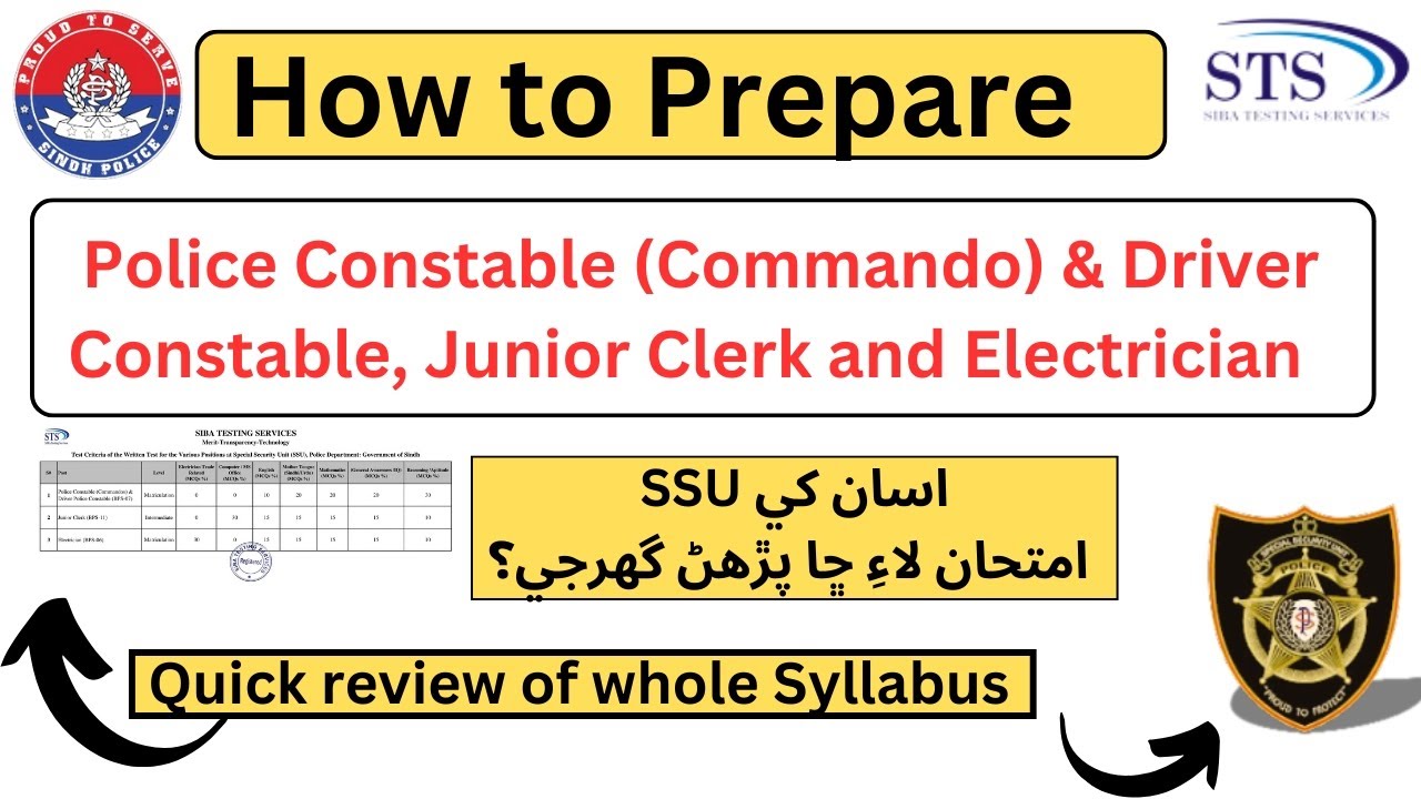 How to Prepare SSU Test | Quick Review and expected MCQs | Commando ...